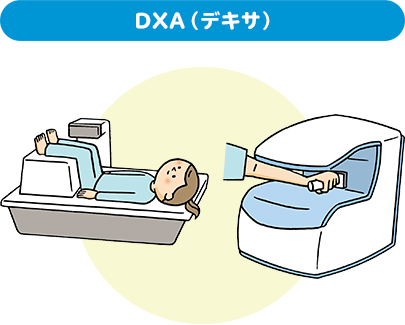 50代 60代 の骨密度を上げる方法 ※ 骨粗しょう症 を半年で完治 した 運動 と サプリ | 生薬・サプリメント・健康食品
